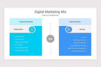 Digital Marketing Mix Keynote Template | Nulivo Market