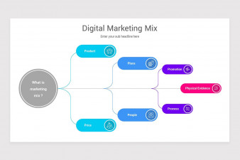 Digital Marketing Mix Keynote Template | Nulivo Market