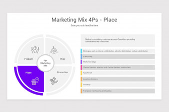 Digital Marketing Mix Keynote Template | Nulivo Market
