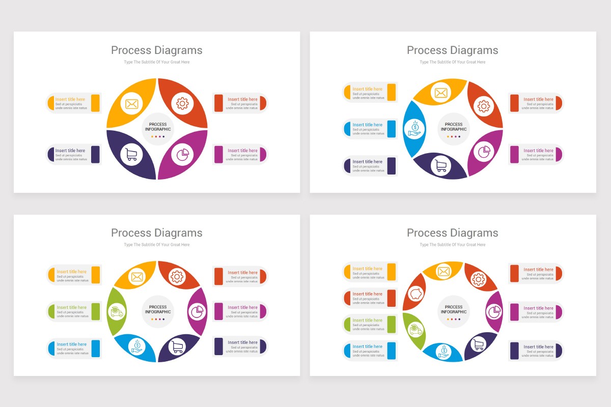 Flow Chart Google Slides Template