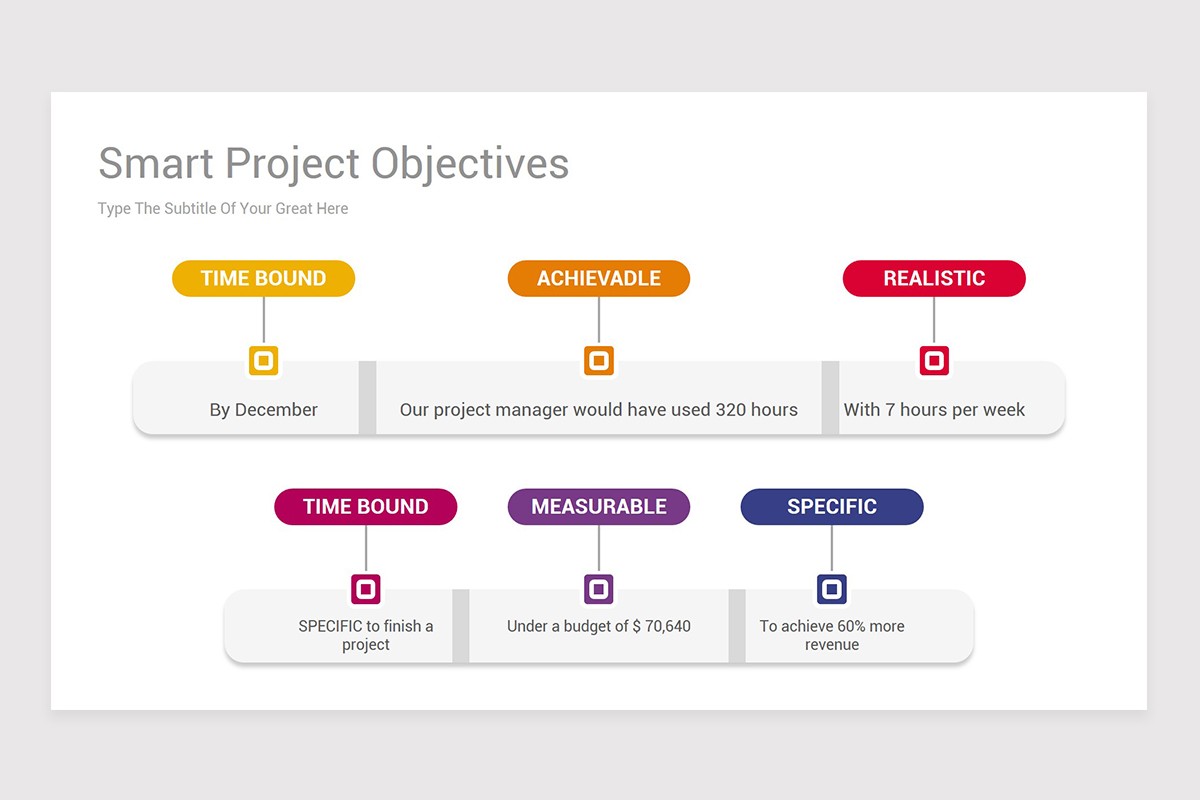 SMART Goals PowerPoint PPT Template | Nulivo Market
