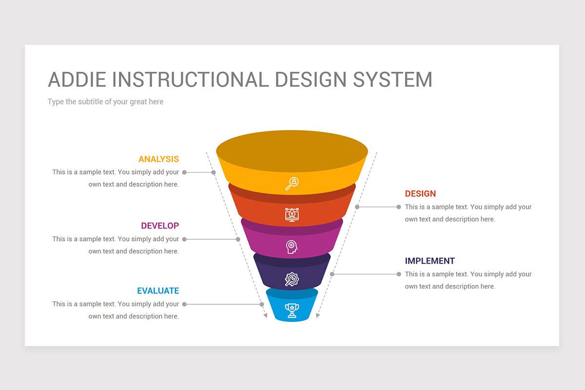 ADDIE Model PowerPoint (PPT) Presentation Template | Nulivo Market
