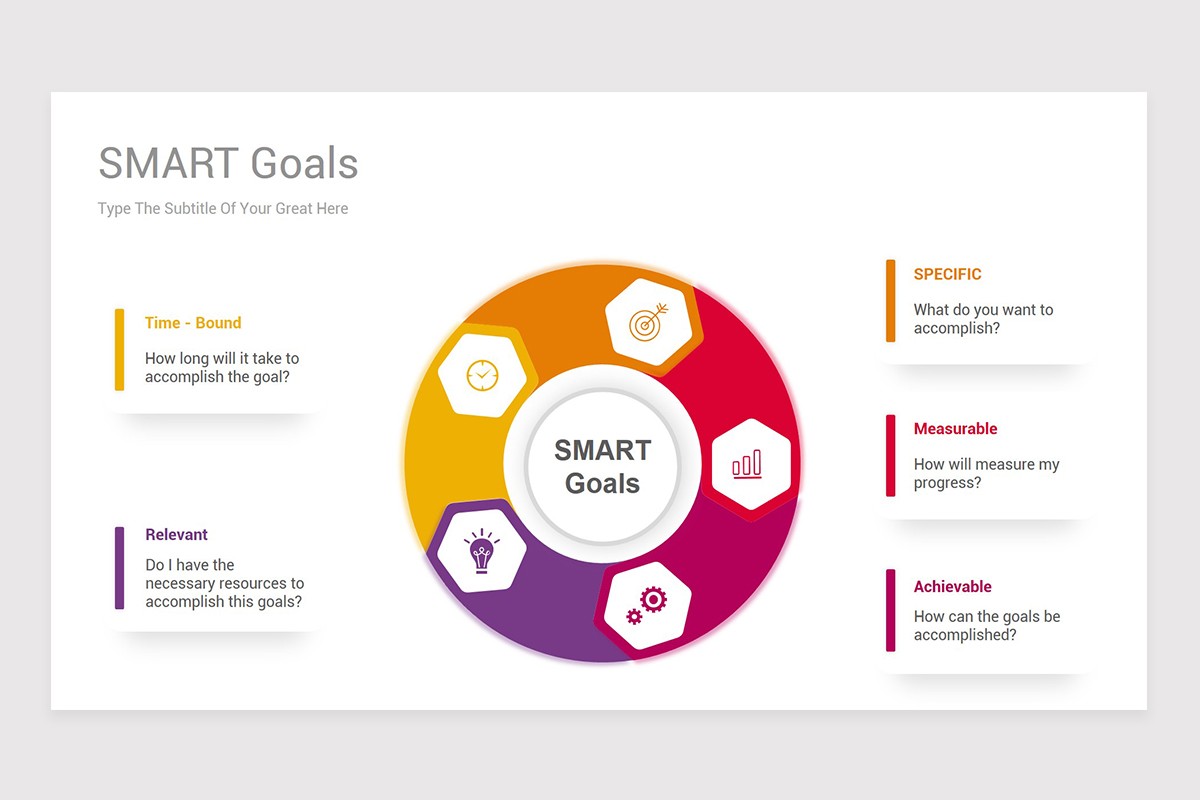 SMART Goals Keynote Presentation Template | Nulivo Market