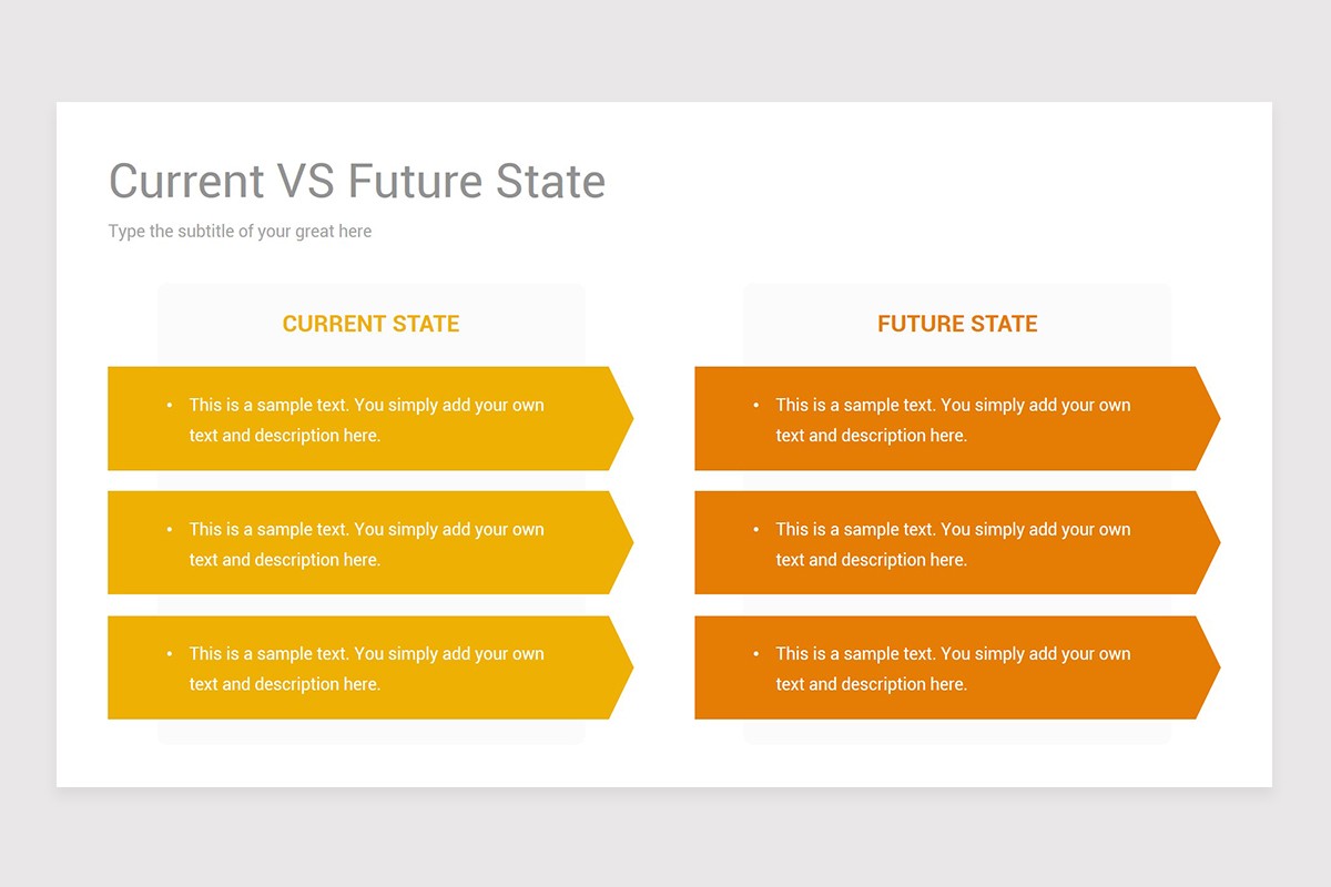 Current State Vs Future State PowerPoint PPT Template Nulivo Market Current State Vs Future State PowerPoint PPT Template Nulivo Market