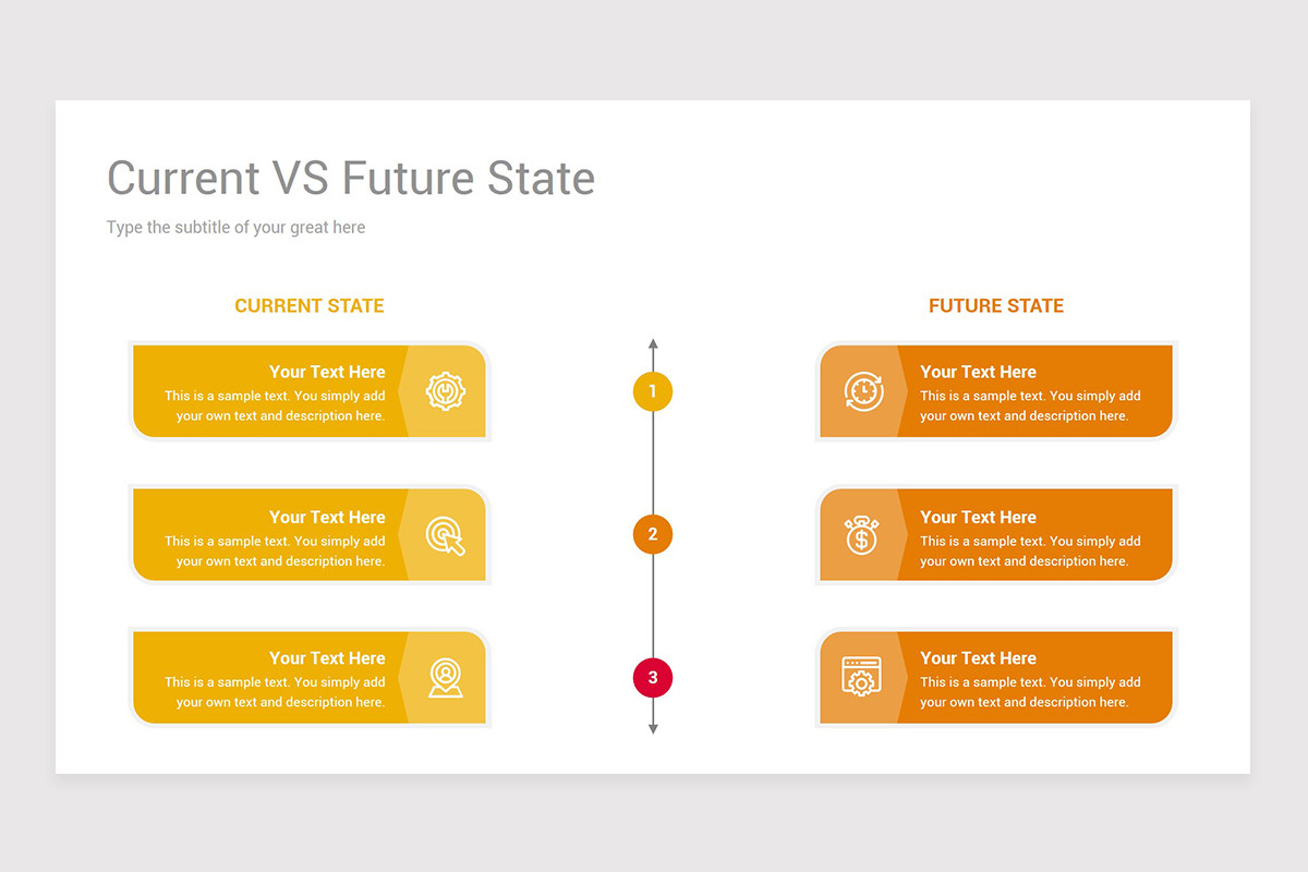 Current State vs Future State Google Slides Template | Nulivo Market