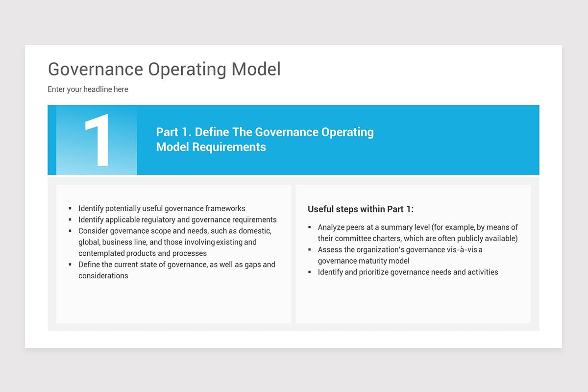 Corporate Governance Model PowerPoint Template | Nulivo Market