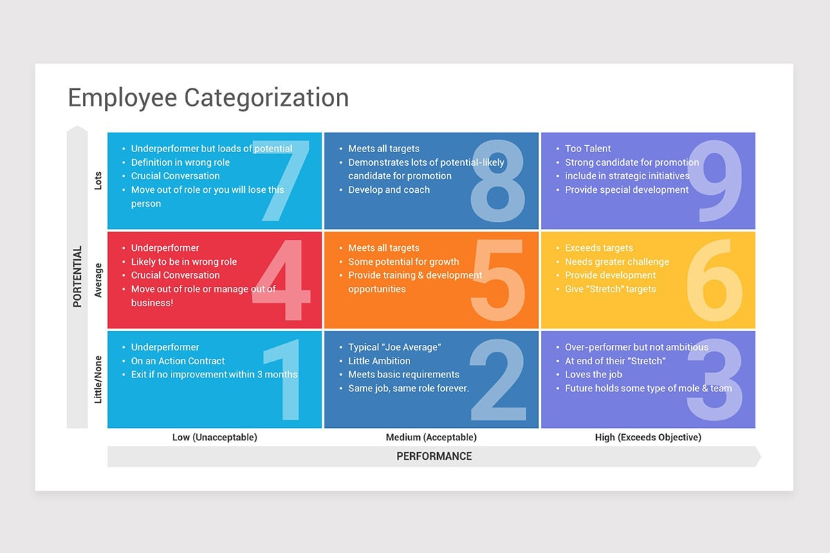 Team Appreciation PowerPoint Presentation Template | Nulivo Market