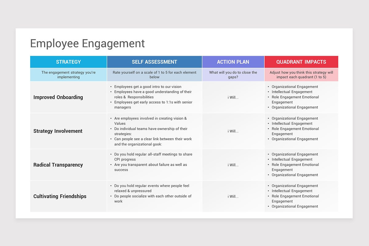 Team Appreciation PowerPoint Presentation Template | Nulivo Market