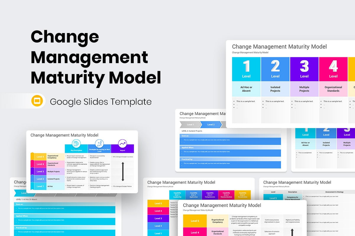 Change Management Maturity Model Google Slides Template | Nulivo Market