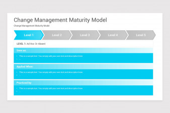 Change Management Maturity Model Google Slides Template | Nulivo Market