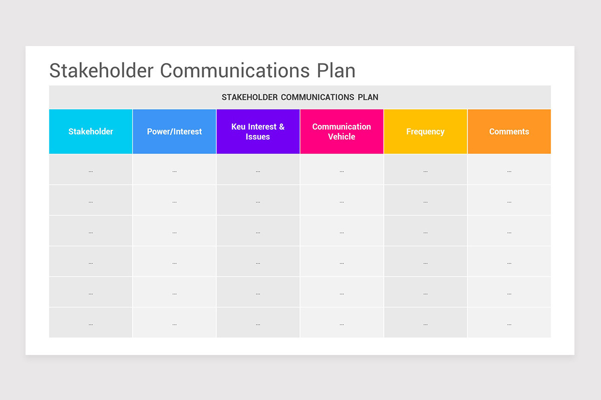 Change Management Plan Keynote Templates | Nulivo Market