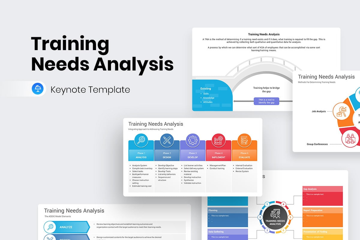 Training Needs Analysis Keynote Templates | Nulivo Market Training Needs Analysis Keynote Templates | Nulivo Market