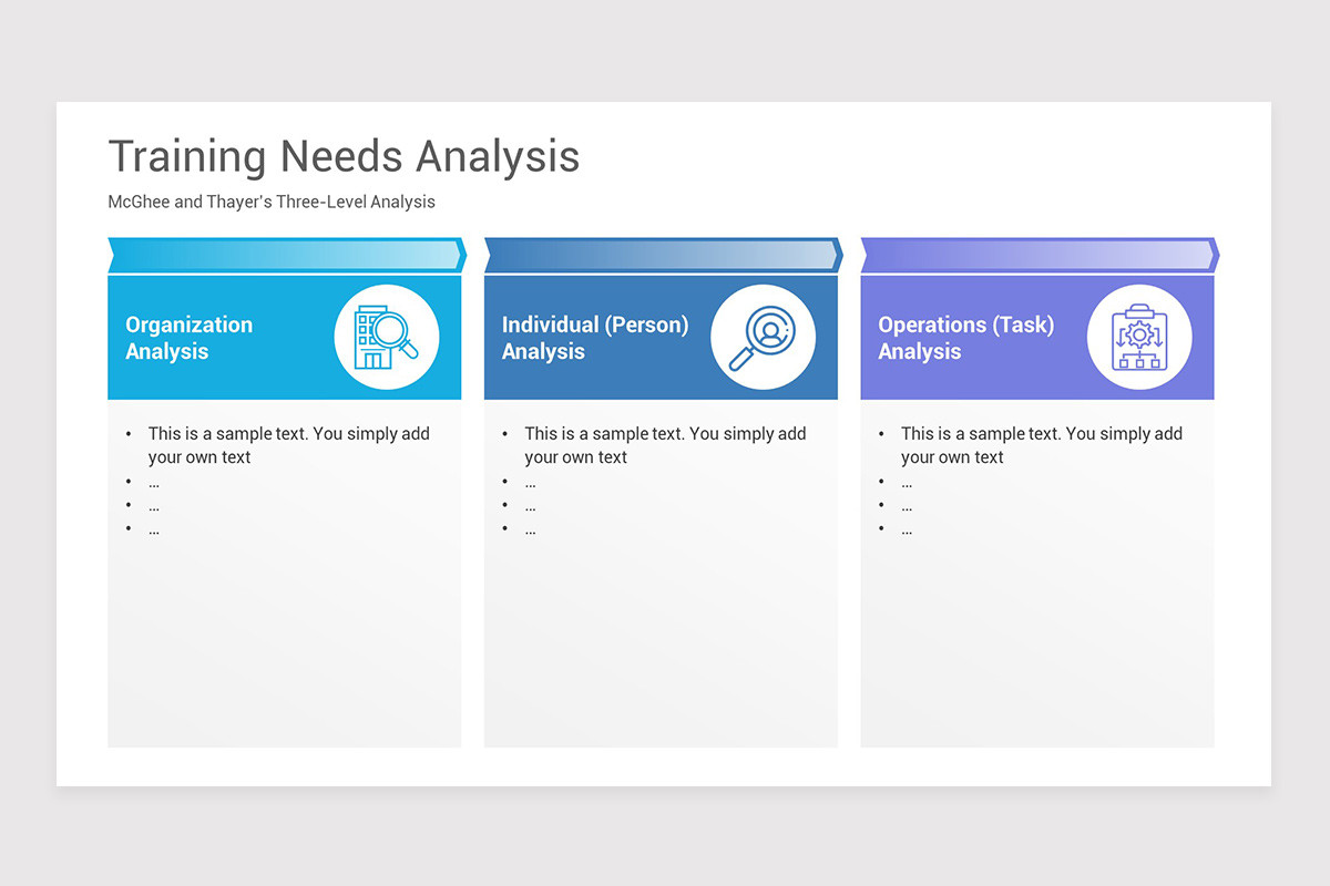 Training Needs Analysis Keynote Templates | Nulivo Market Training Needs Analysis Keynote Templates | Nulivo Market