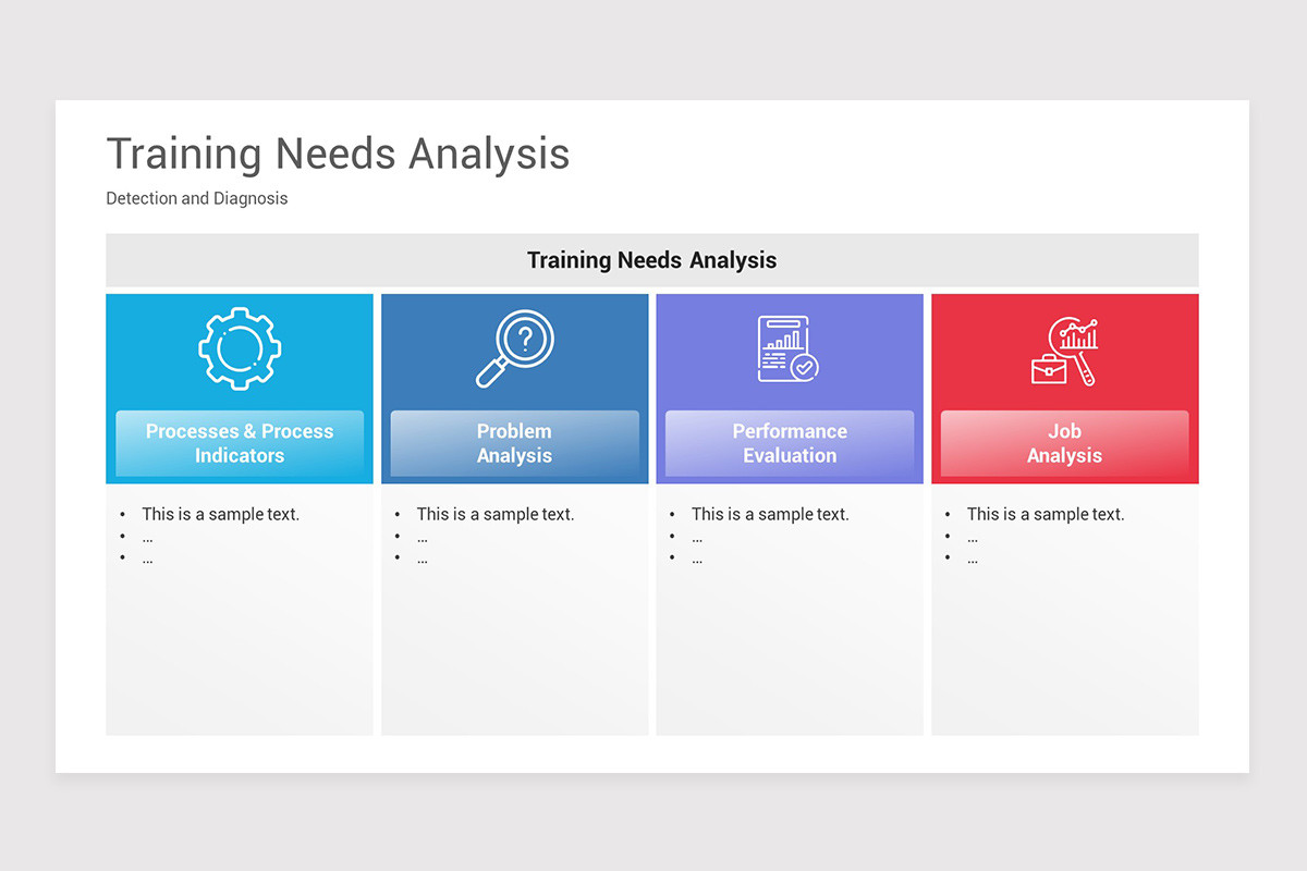 Training Needs Analysis Keynote Templates | Nulivo Market