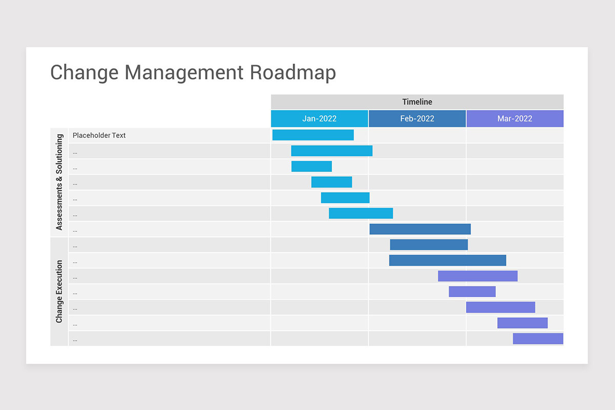 Change Management Roadmap Keynote Templates | Nulivo Market