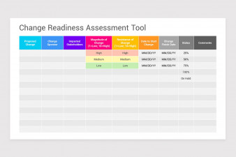 Change Readiness Assessment Tools Google Slides Template | Nulivo Market