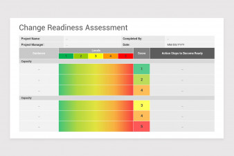 Change Readiness Assessment Tools Google Slides Template | Nulivo Market