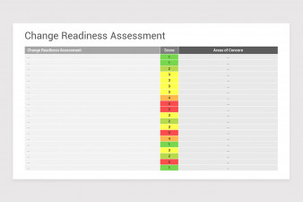 Change Readiness Assessment Tools Keynote Templates | Nulivo Market