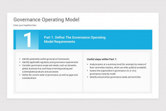 Corporate Governance Model Google Slides Template | Nulivo Market