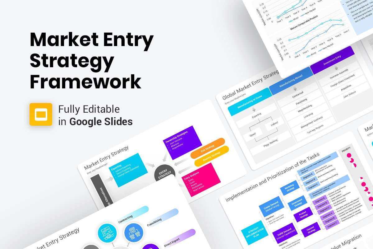 Market Entry Strategy Framework Google Slides Template | Nulivo Market