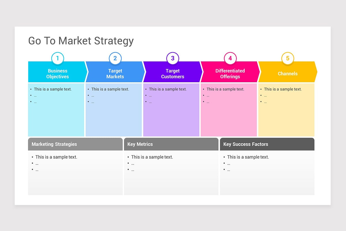 Market Entry Strategy Framework Google Slides Template | Nulivo Market
