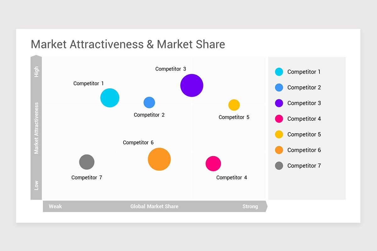Market Entry Strategy Framework Google Slides Template | Nulivo Market