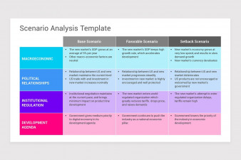 Market Entry Strategy Framework Google Slides Template | Nulivo Market