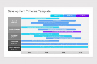 Market Entry Strategy Framework Google Slides Template | Nulivo Market