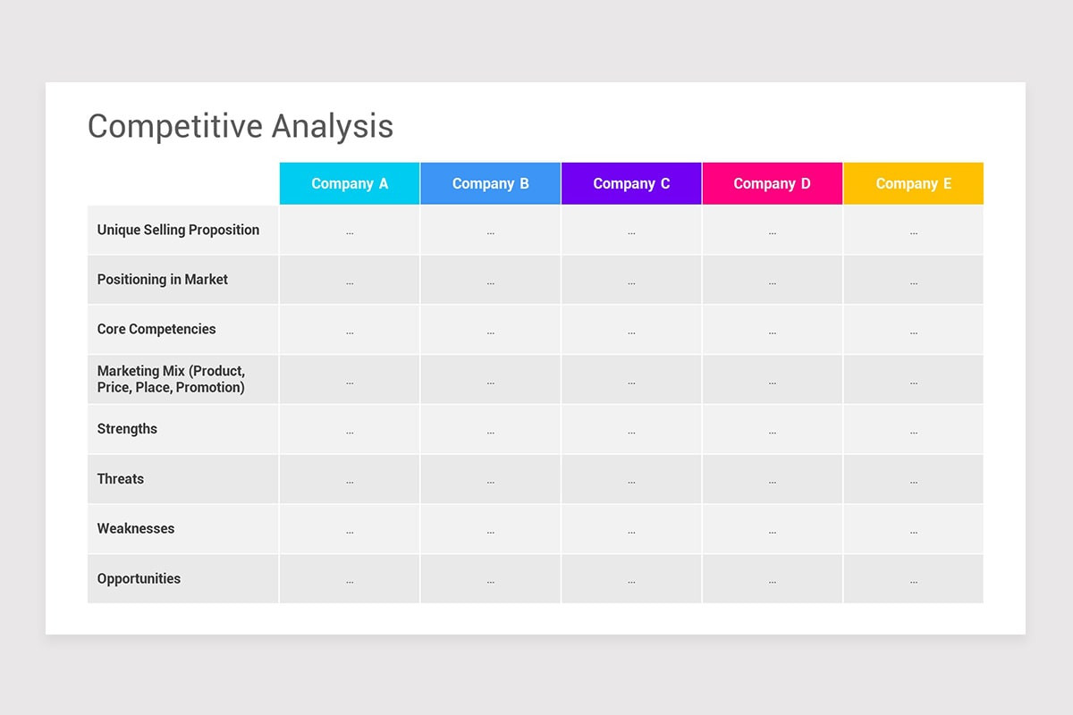 Market Entry Strategy Framework Keynote Templates | Nulivo Market