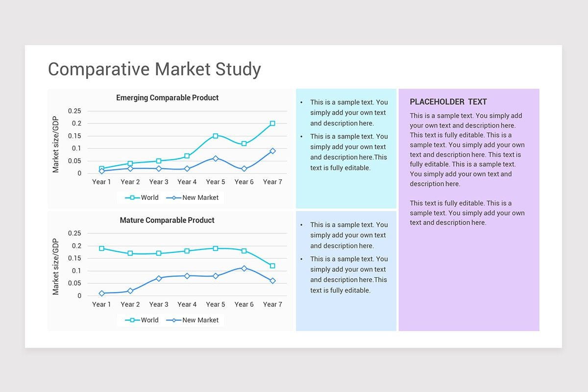 Market Entry Strategy Framework Keynote Templates | Nulivo Market