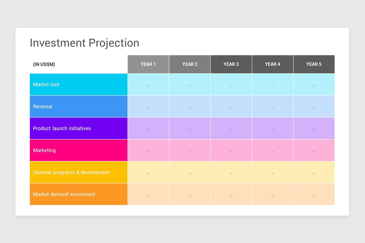 Market Entry Strategy Framework Keynote Templates | Nulivo Market