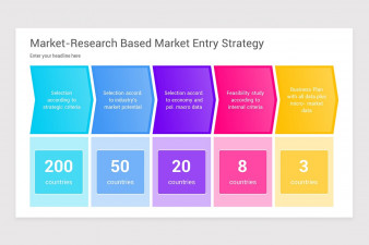 Market Entry Strategy Framework Keynote Templates | Nulivo Market