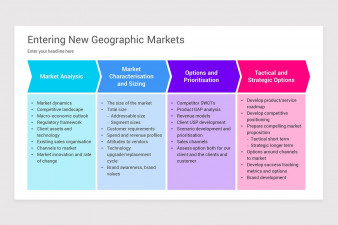 Market Entry Strategy Framework Keynote Templates | Nulivo Market