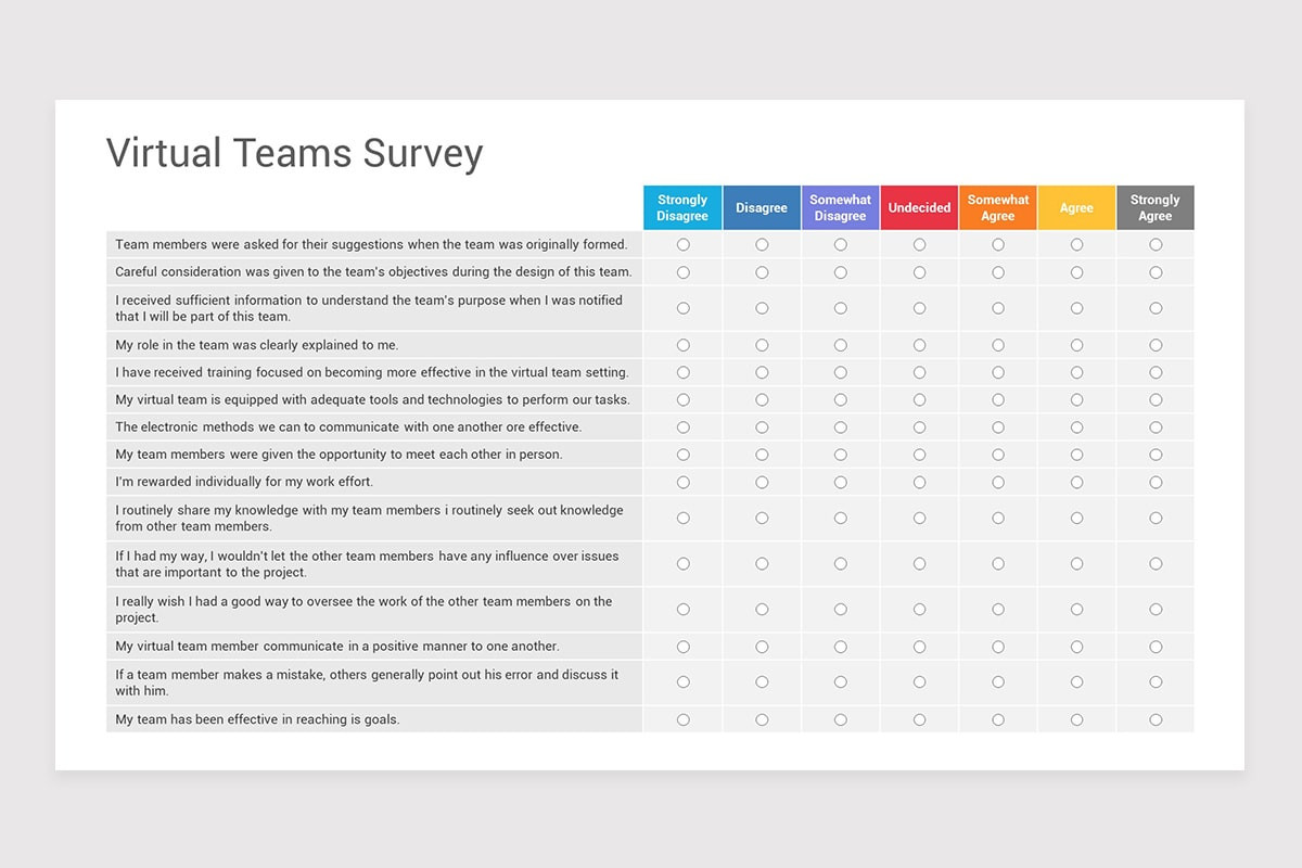 Team Appreciation Google Slides Template | Nulivo Market