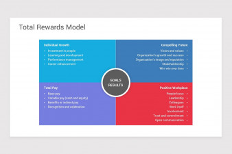 Team Appreciation Google Slides Template | Nulivo Market