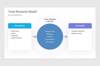 Team Appreciation Keynote Templates | Nulivo Market