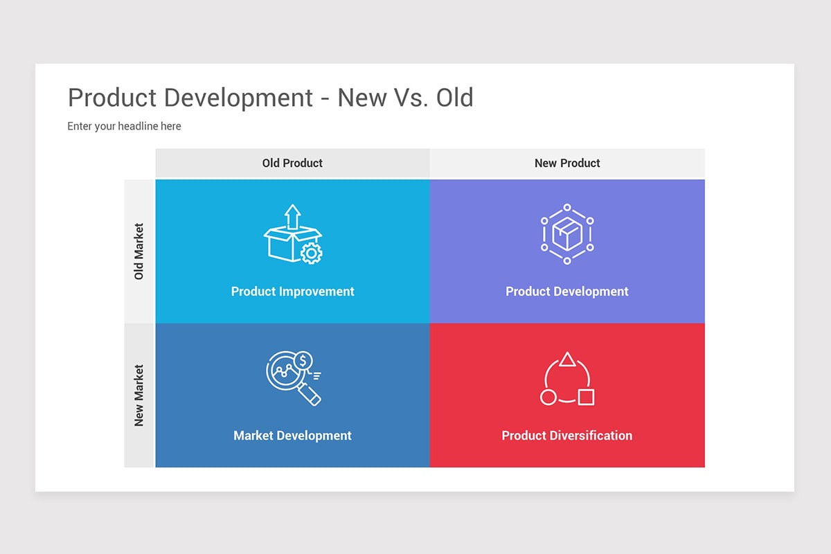 Product Management Tools Google Slides Template | Nulivo Market