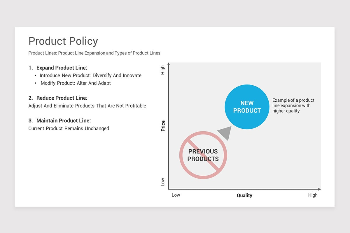Product Management Tools Google Slides Template | Nulivo Market