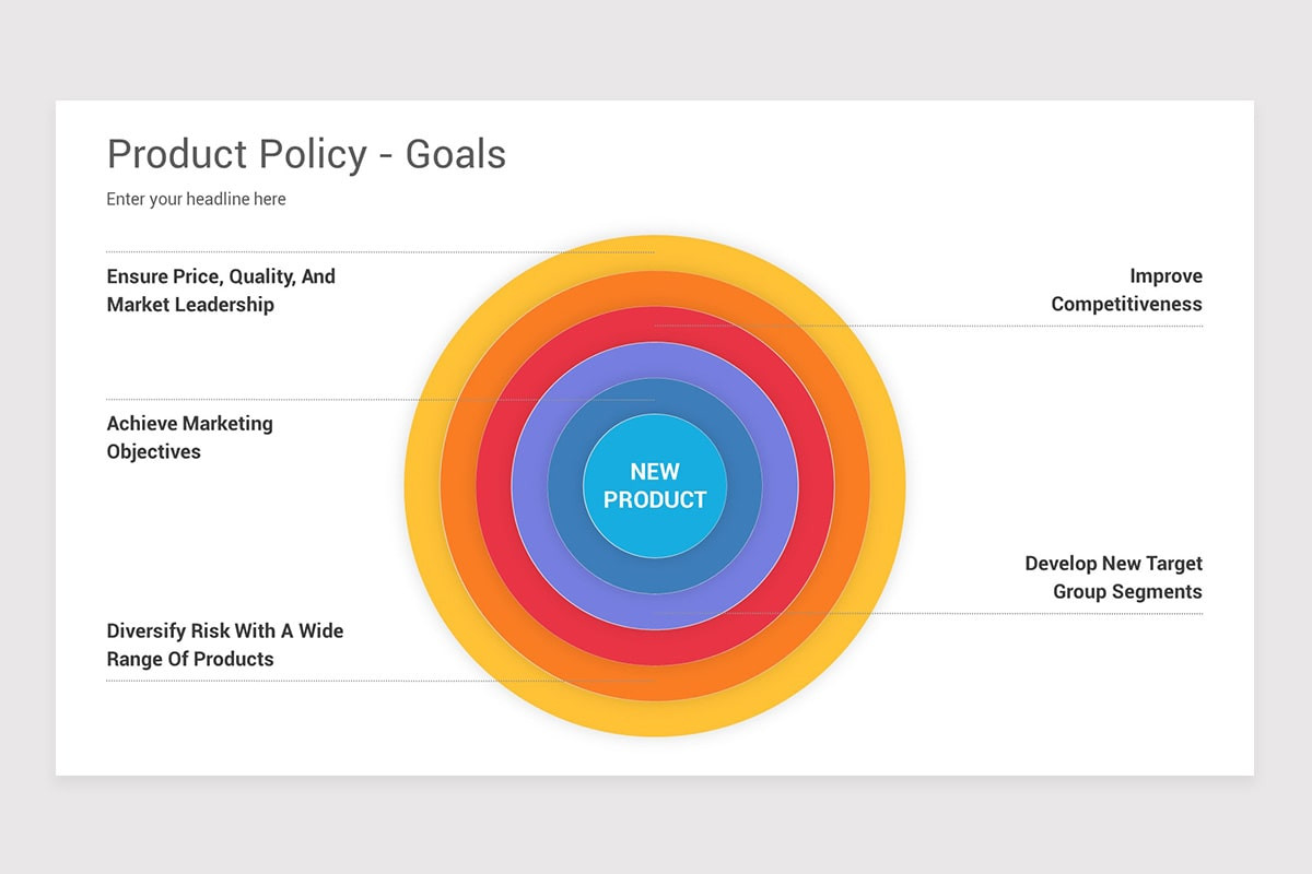 Product Management Tools Google Slides Template | Nulivo Market
