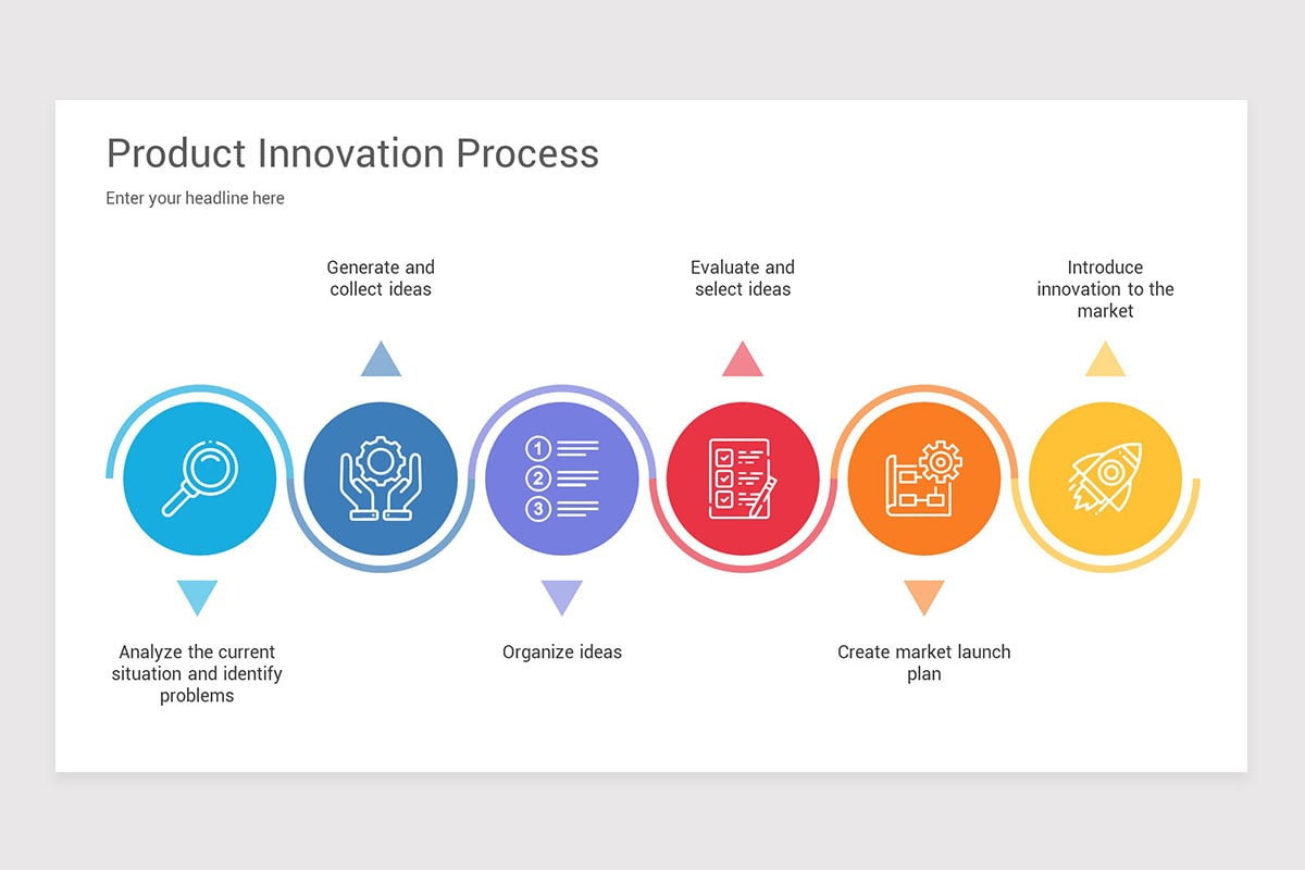 Product Management Tools Google Slides Template | Nulivo Market
