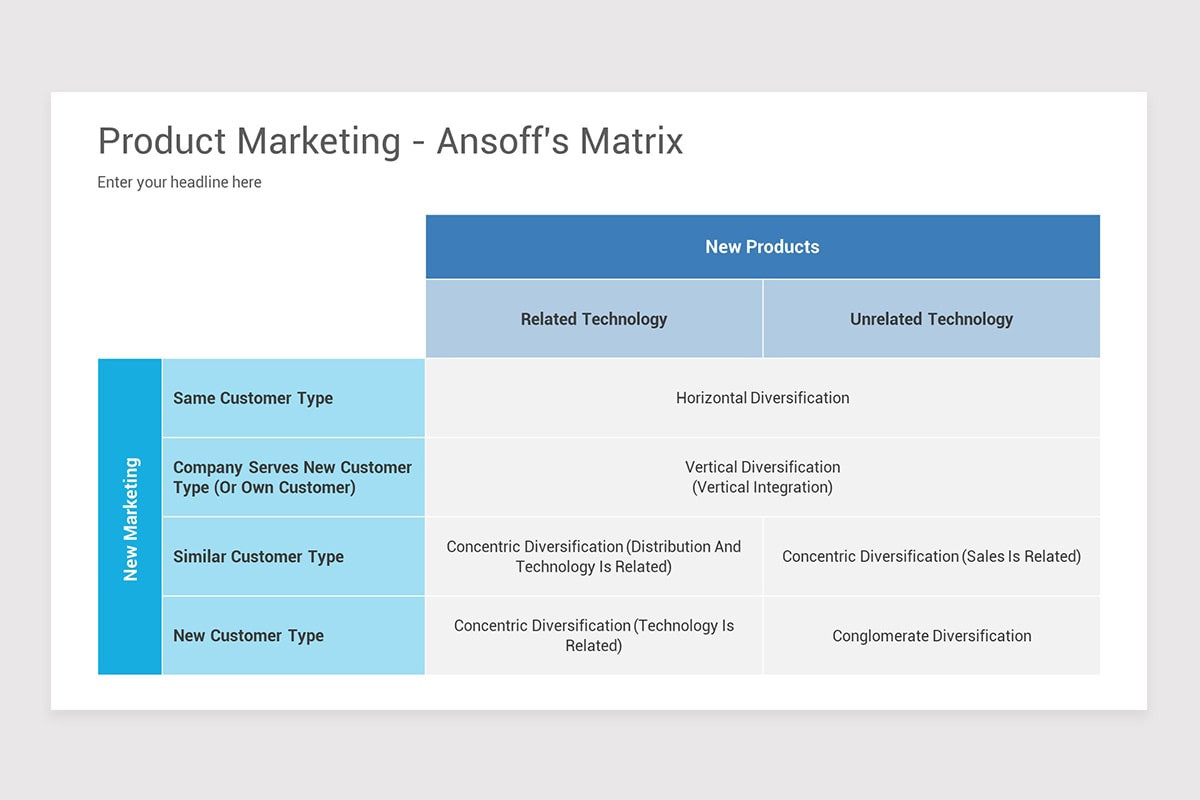 Product Management Tools Google Slides Template | Nulivo Market