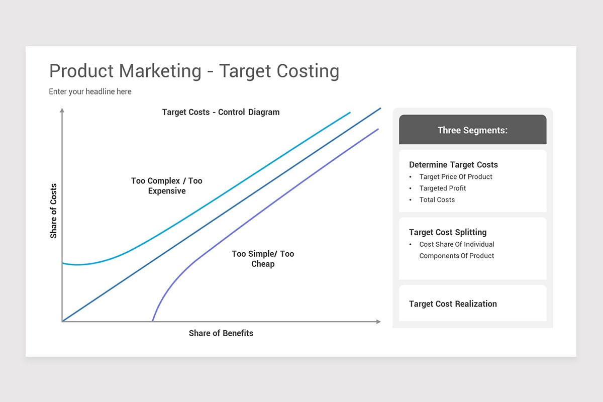 Product Management Tools Google Slides Template | Nulivo Market