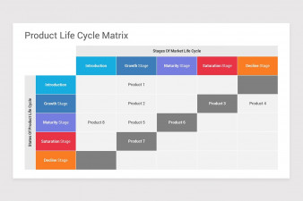 Product Management Tools Google Slides Template | Nulivo Market