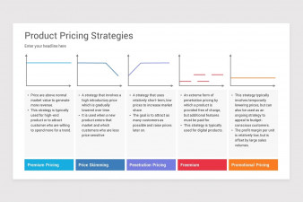 Product Management Tools Google Slides Template | Nulivo Market