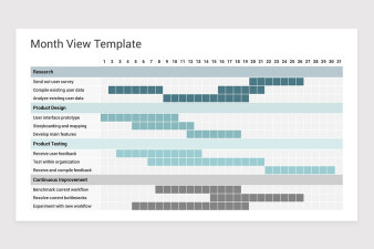 Project Task Tracker PowerPoint Template | Nulivo Market