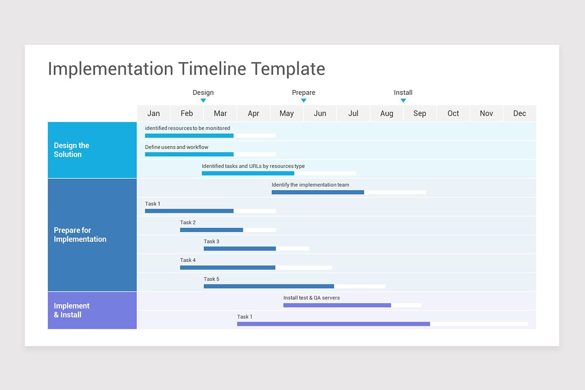 Problem Solving Template Excel