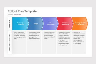 Problem Solving Frameworks Google Slides Template | Nulivo Market
