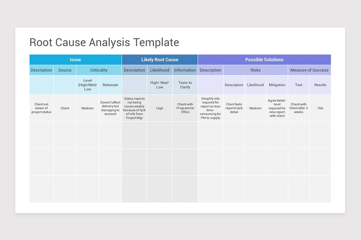 Problem Solving Frameworks Keynote Template | Nulivo Market