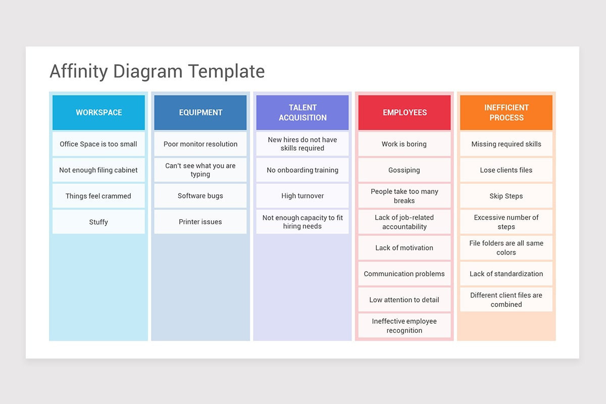 Problem Solving Frameworks Keynote Template | Nulivo Market