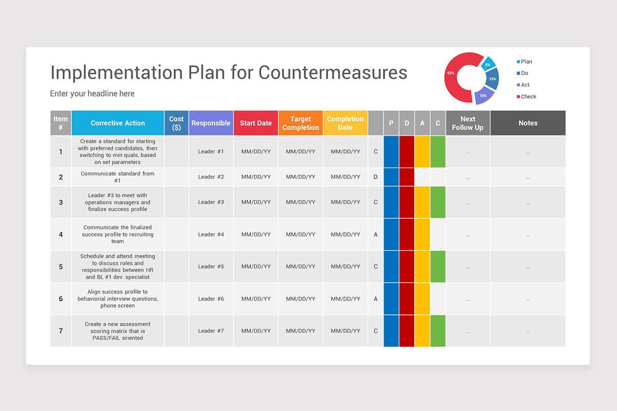 Problem Solving Frameworks Keynote Template | Nulivo Market